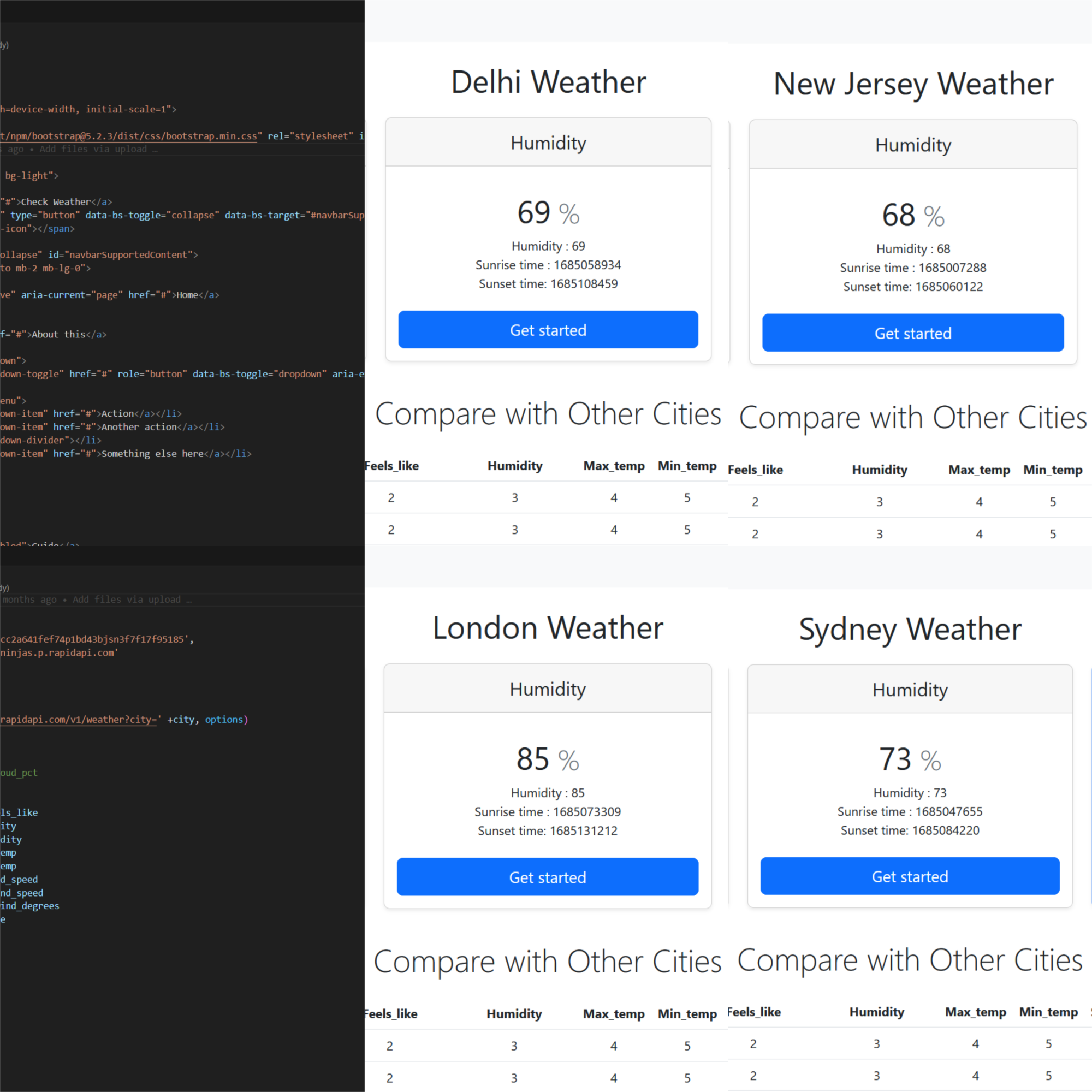 Phanendhar Reddy - Full Stack Java Developer | Portfolio